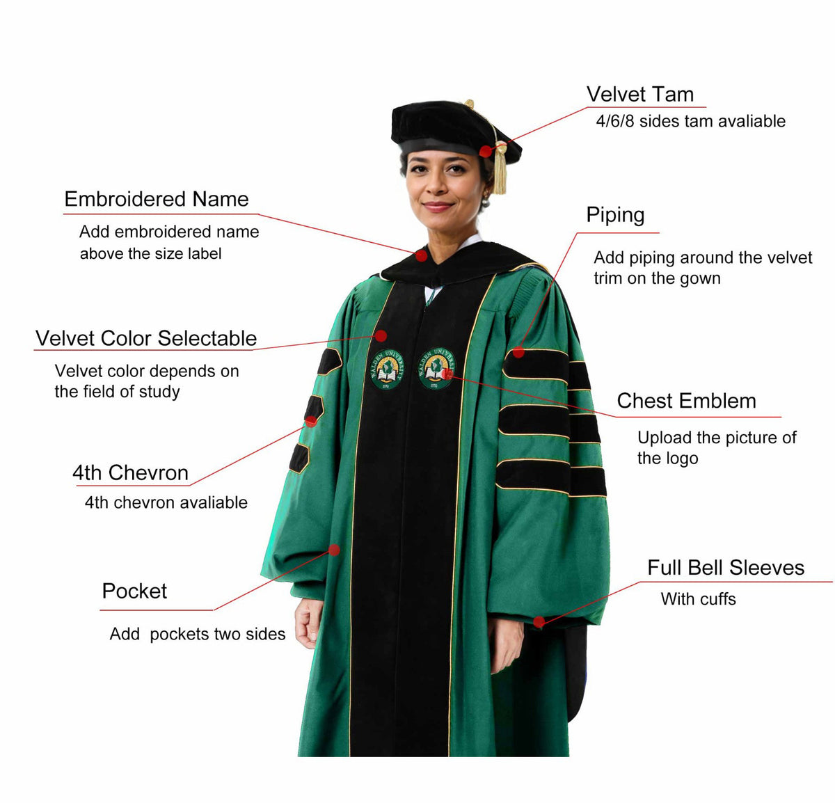 Custom Doctoral Regalia for Universities in the United States